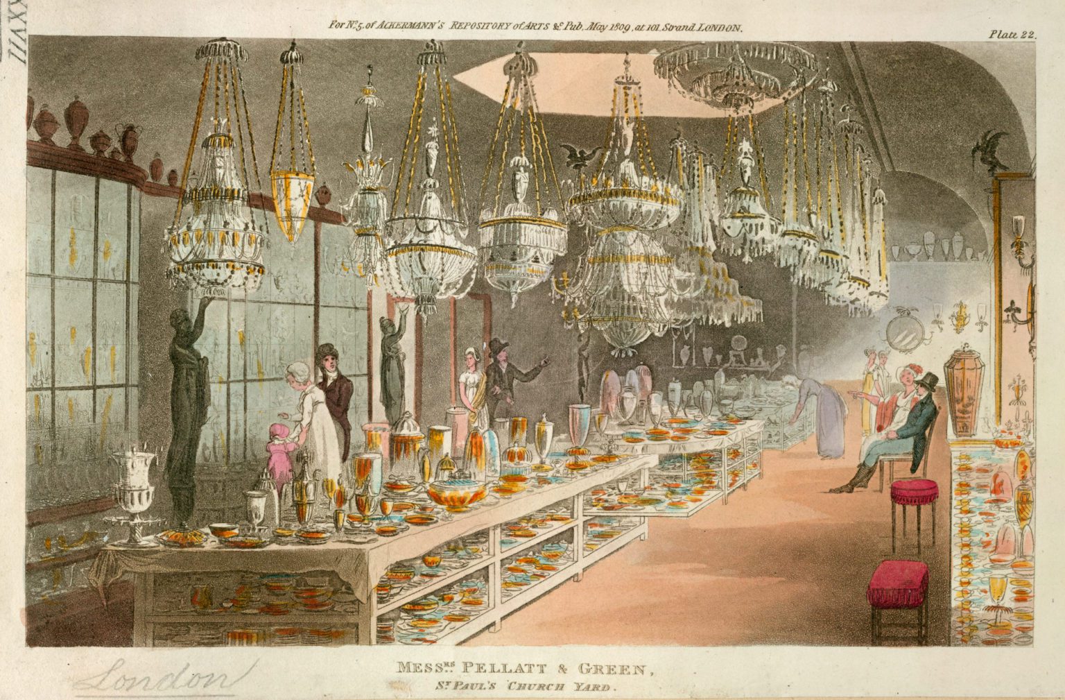 Shopping in the Early 19th Century - Shannon Selin